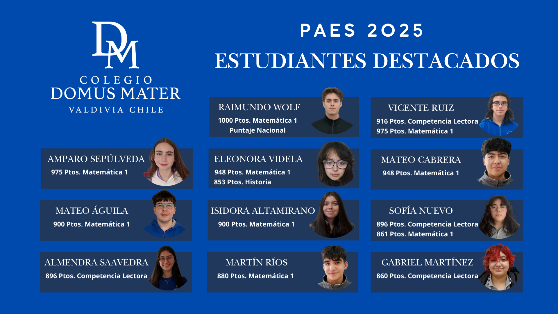 Felicitamos a nuestros estudiantes destacados en la PAES 2025 – Colegio ...